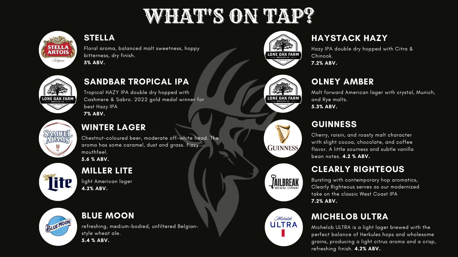 What's On Tap - The Creek Lodge